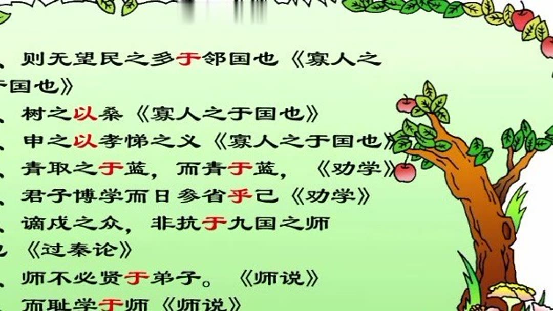 【高中语文微课视频】文言文特殊句式之倒装句(高一通用,育才中