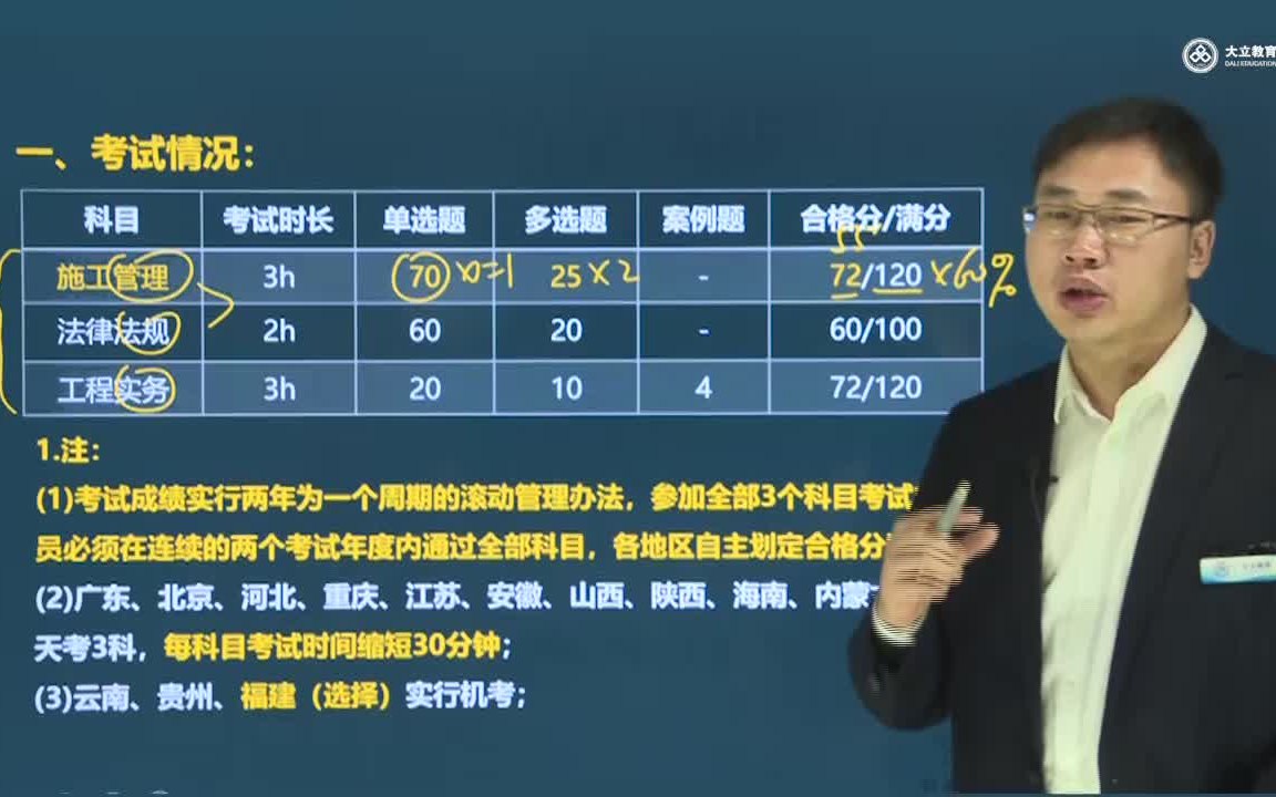 冲刺2023年 二级建造师 建设工程施工管理 王强 精讲班(有完整版视频...