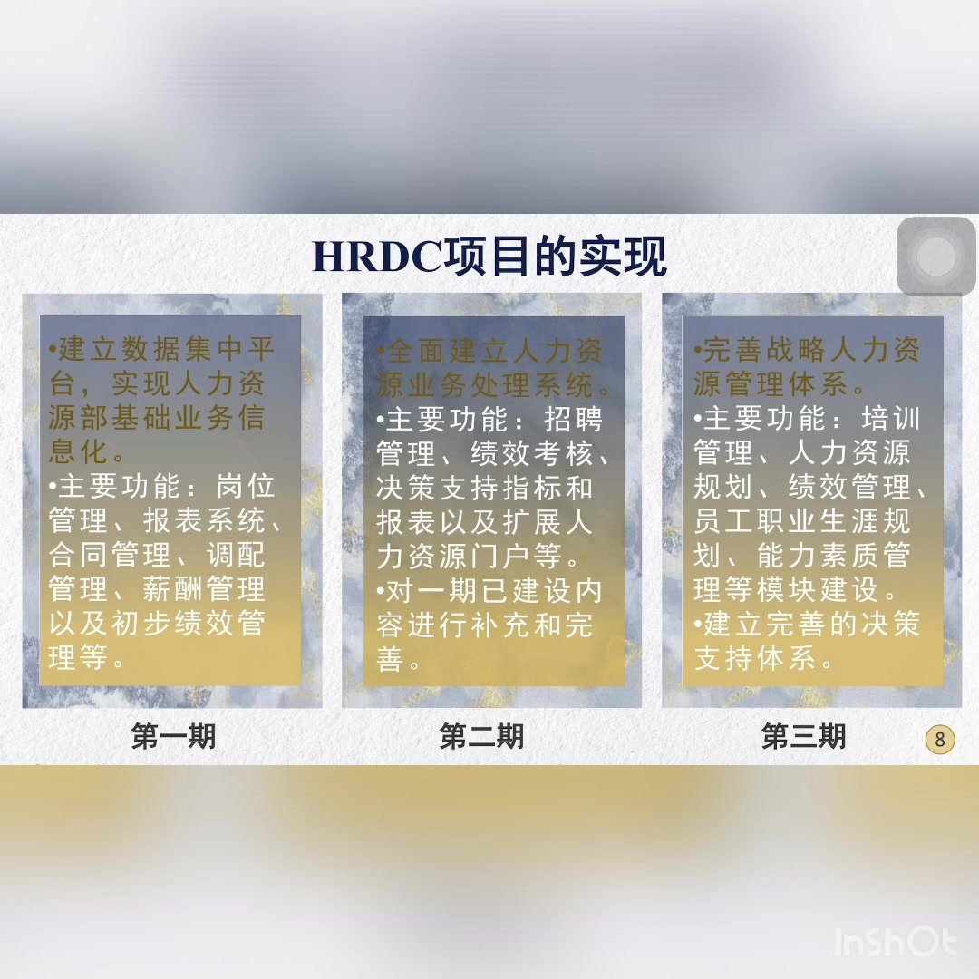 人事管理与信息系统的关联?