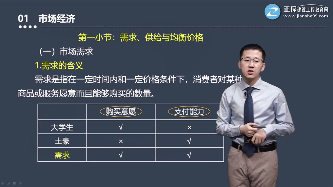 【一次不过退三倍】2022咨询工程师宏观任世元精讲班01-第一部分...