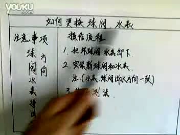穷维护如何更换球阀和水表