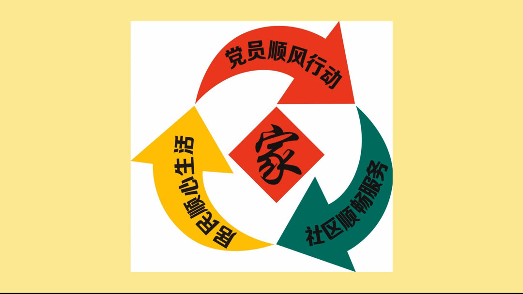 三顺店社区党建引领基层治理宣传片