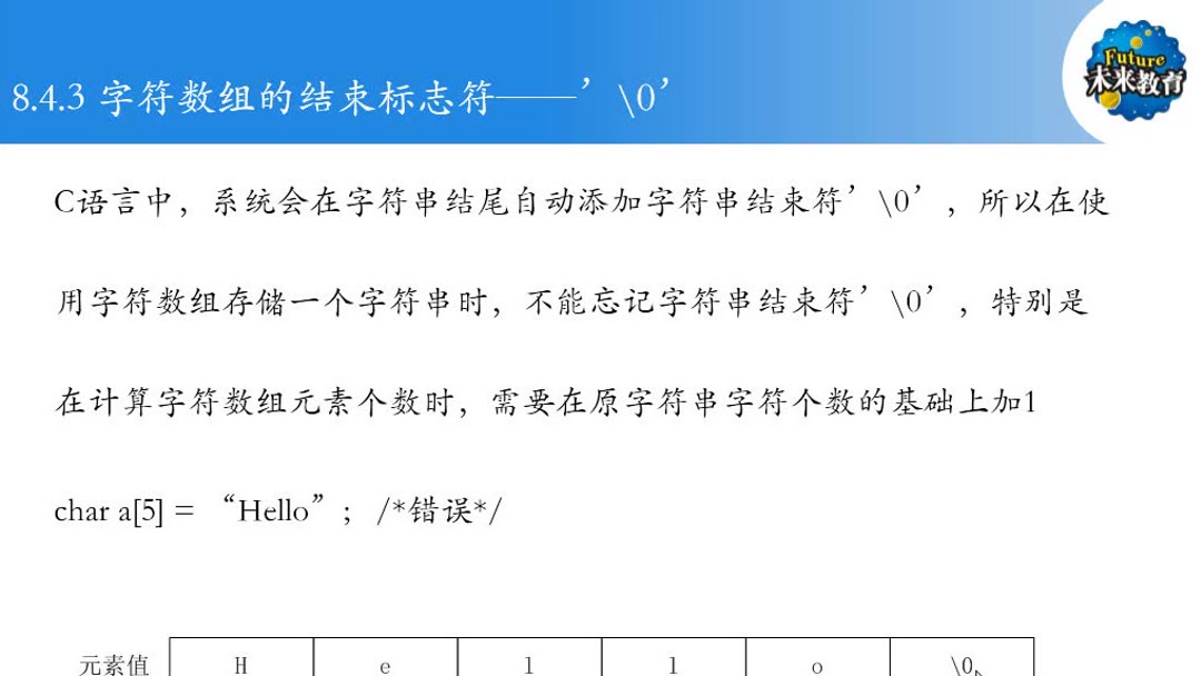 8.4 字符数组