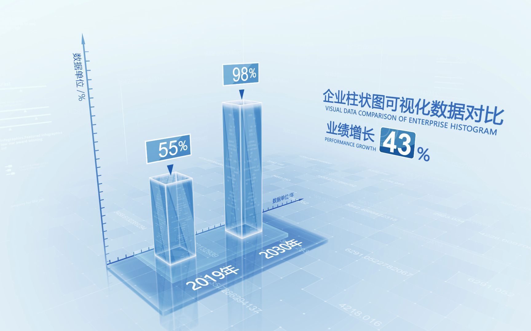 【明亮】柱状图数据可视化AE模板