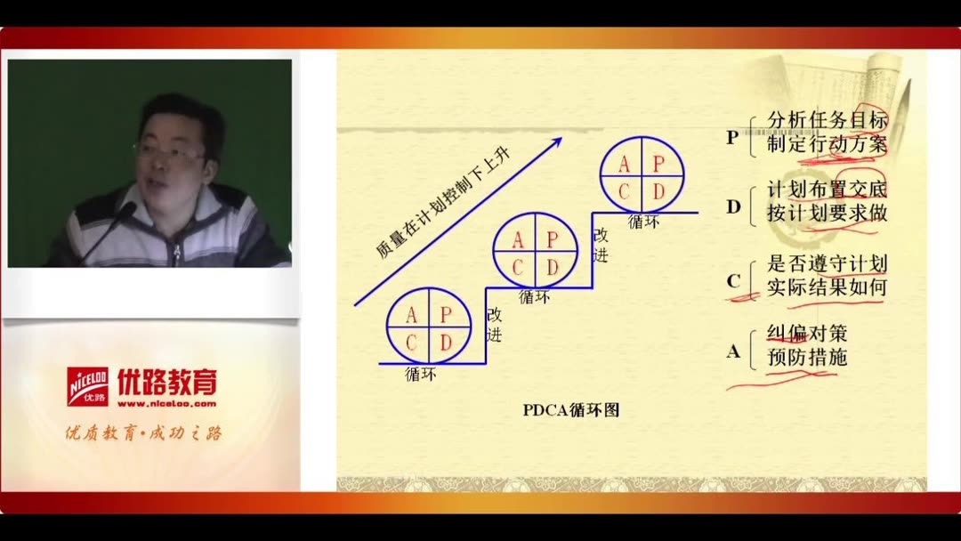 【第四版】二建完整资料
