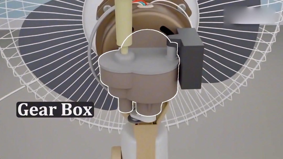 电风扇是如何控制摇头的,3D动画展示其原理,多年的疑惑被解开了