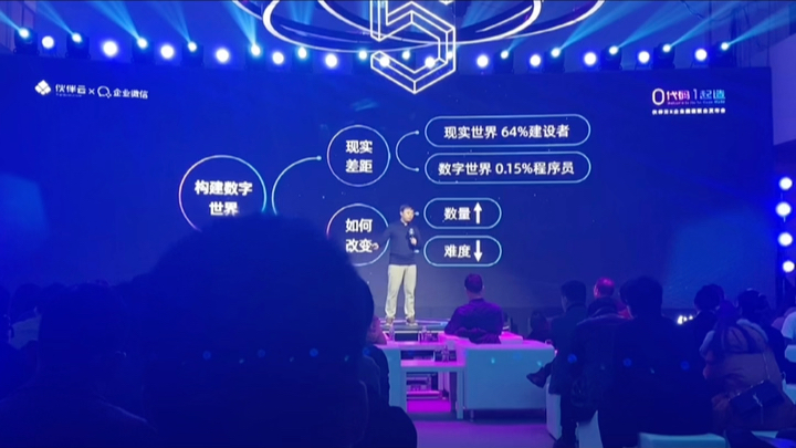 构建数字化世界,需要做出哪些改变?#企业微信 #腾讯 #数字生态 #数字...