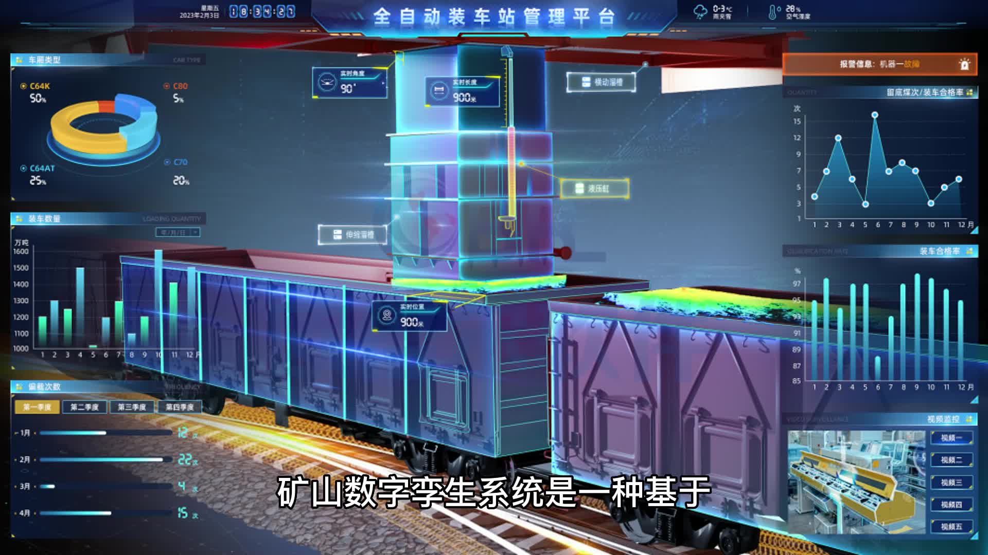 数字化转型:探索矿山数字孪生系统的潜力