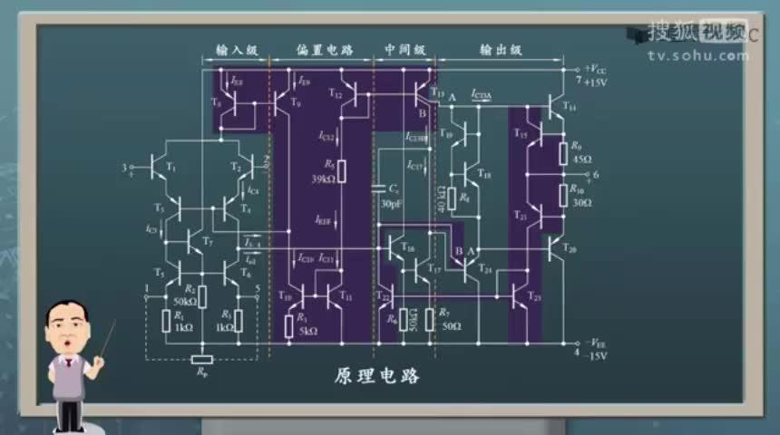 4、集成运放简介及LM741简介
