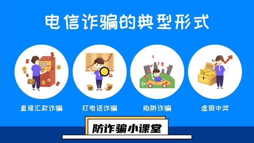 电信网络诈骗科普MG动画