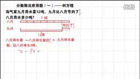 分数除法应用题(一)—列方程