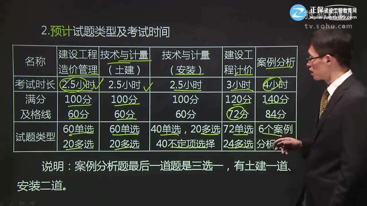 2017年造价工程师-建设工程造价案例分析-陈江潮 (1)