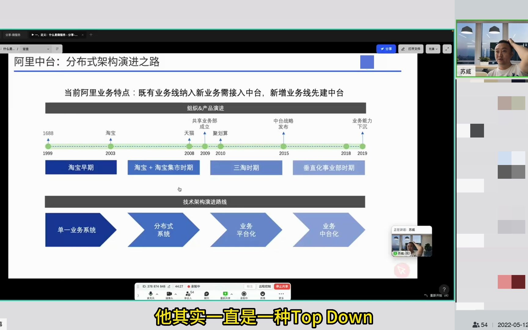 6.1 阿里业务发展的四个时期和架构演进的四个阶段