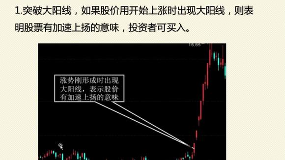 第五讲|经典K线组合:认清大阳线