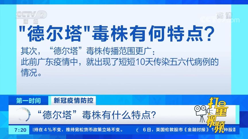 “德尔塔”毒株具备这些新特点,对防控提出更大的挑战|第一时间
