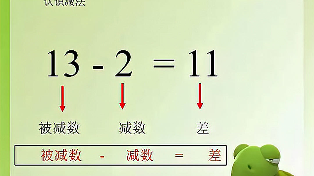 《10加几及相应的减法》微课