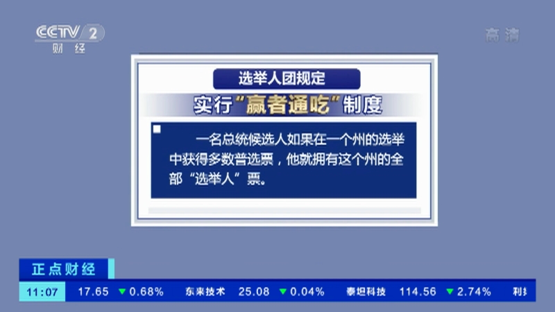 [正点财经]美国总统选举的“选举人团”制度:获得过半数选举人票的...