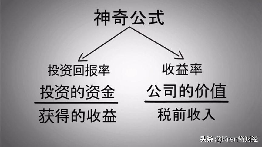 投资获得收益的神奇公式!