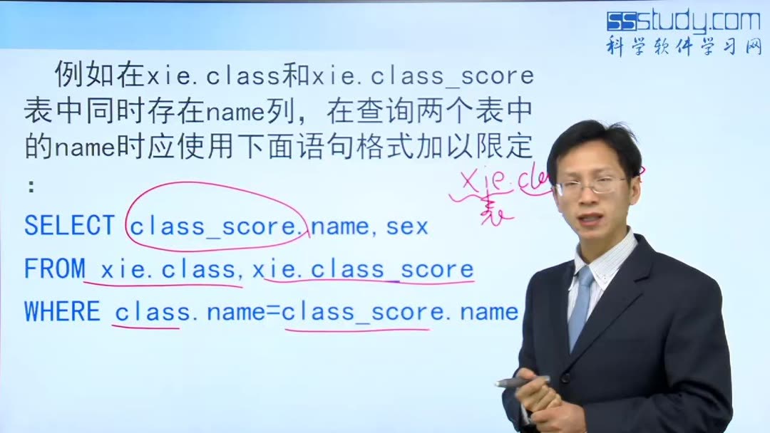 SAS培训教程 高阶编程和经济应用(上)