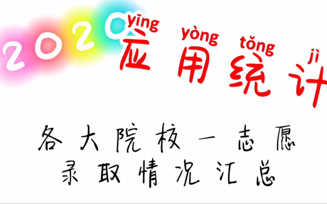 考研择校 | 2020应用统计考研部分院校一志愿录取情况汇总 | 学校选的...