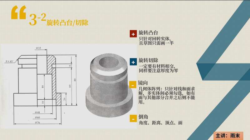 3-3.Solidworks扫描,扫描切除