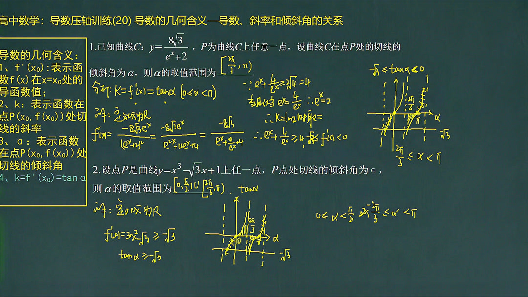 高中数学:导数压轴训练(20)导数的几何含义—导数斜率倾斜角