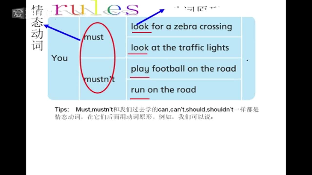 初中英语1对1:突破情态动词must的用法 【中考英语微课】_clip