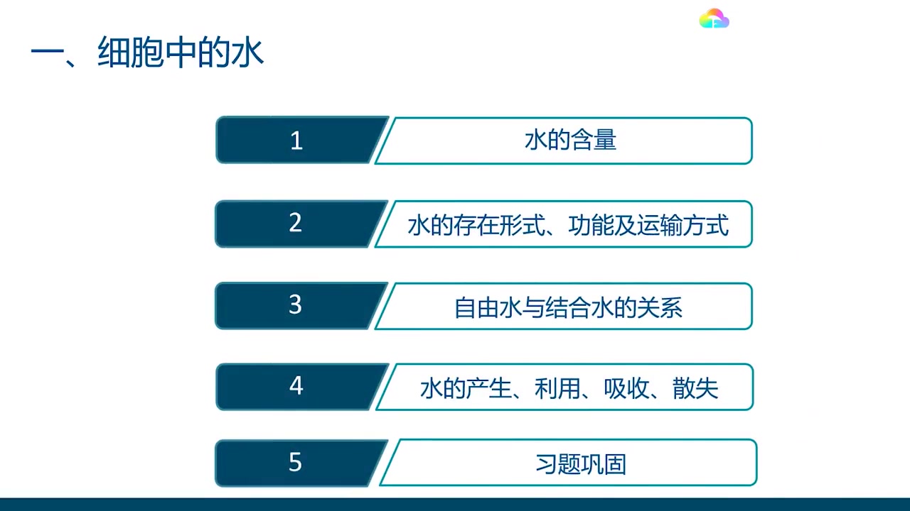 高中生物必修一生物(领知识点课件习题 看我动态)视频合集 人教版部编...