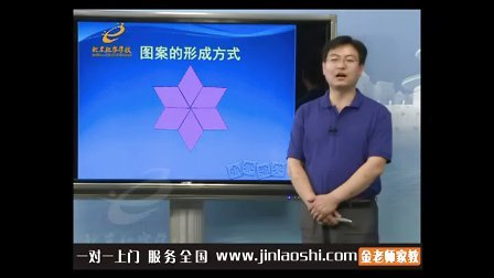 小学五年级数学名师精讲_欣赏和设计图案_温光福_金老师家教
