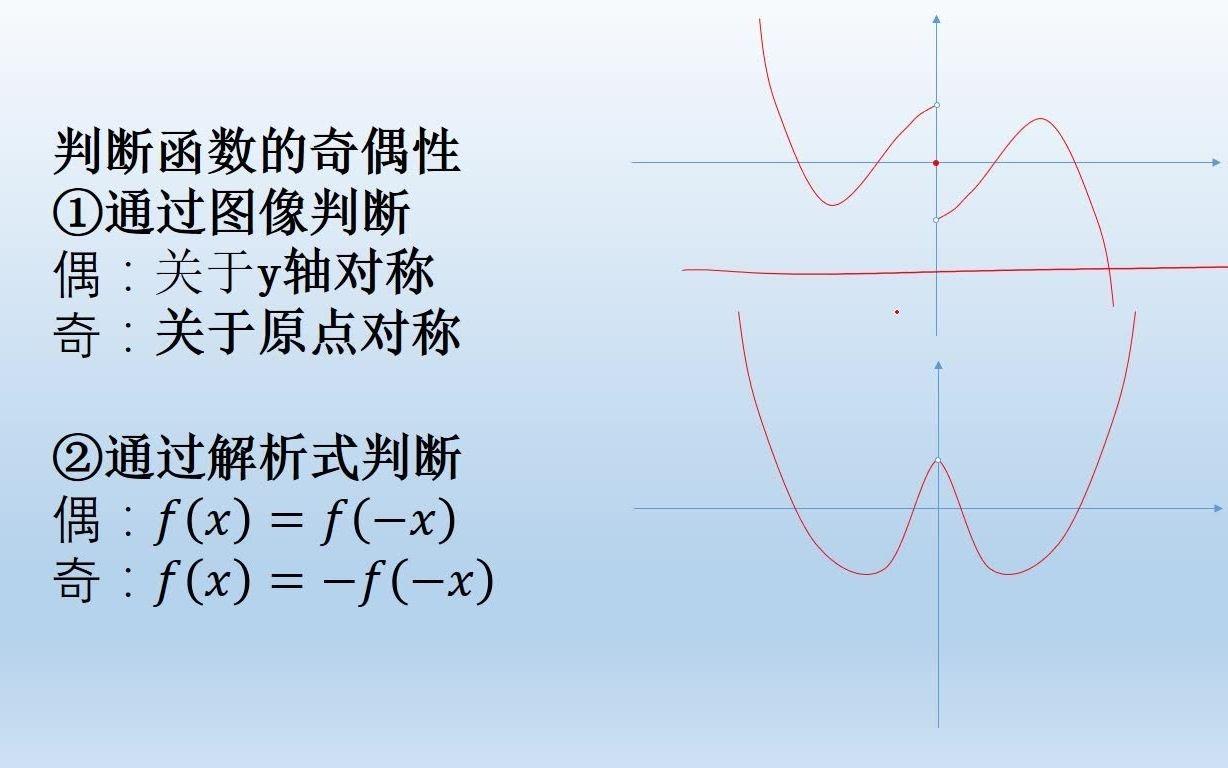 函数的奇偶性原理以及利用函数奇偶性求解函数表达式
