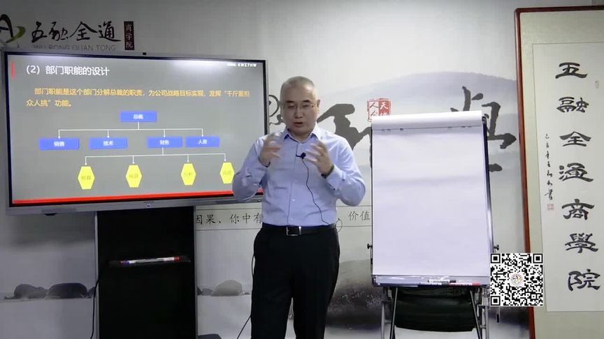 31.企业部门职能的设计