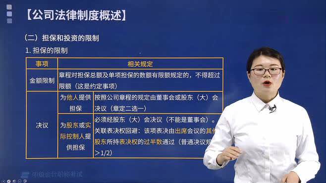 跟着帮考网中级会计职称考试黄老师来学习担保的限制