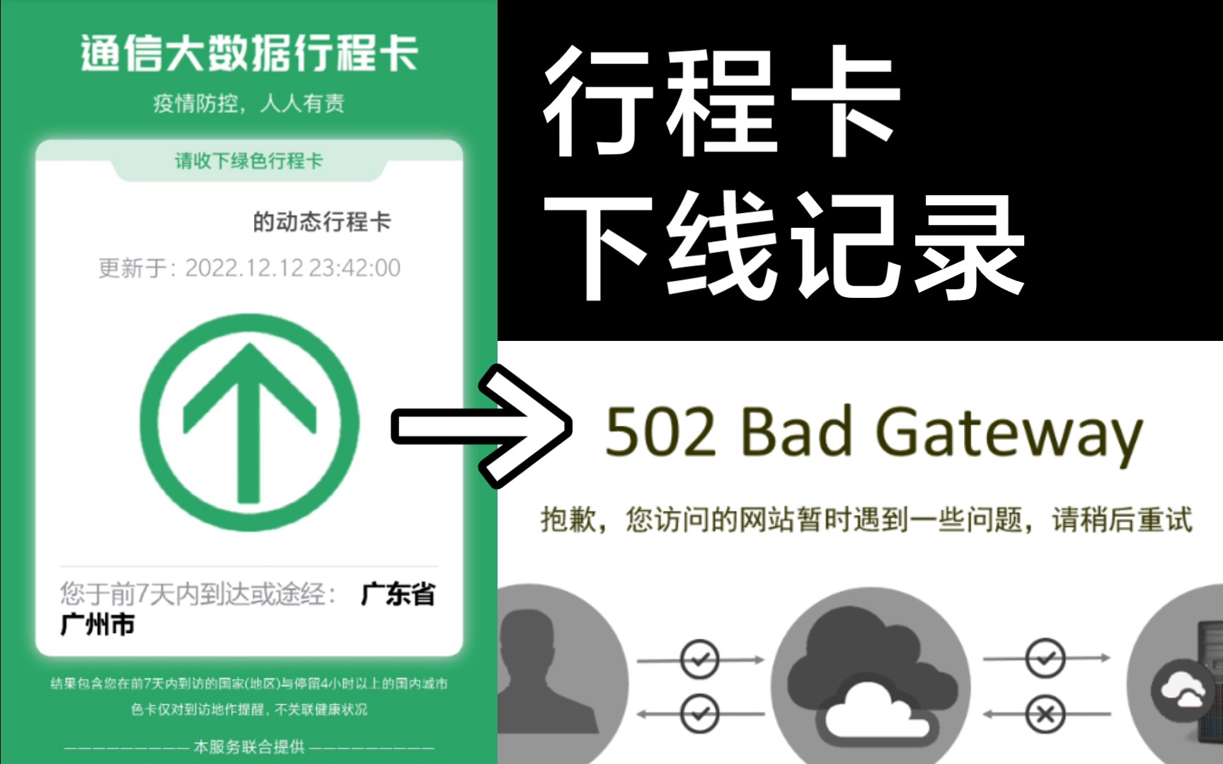 12.13 行程卡正式下线记录,见证历史的一刻