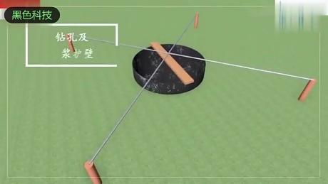 水下混凝土钻孔灌注桩施工动画模拟,直观易懂,长知识了