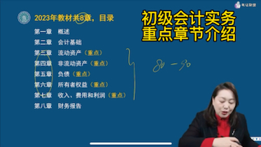 初级会计实务重点章节介绍