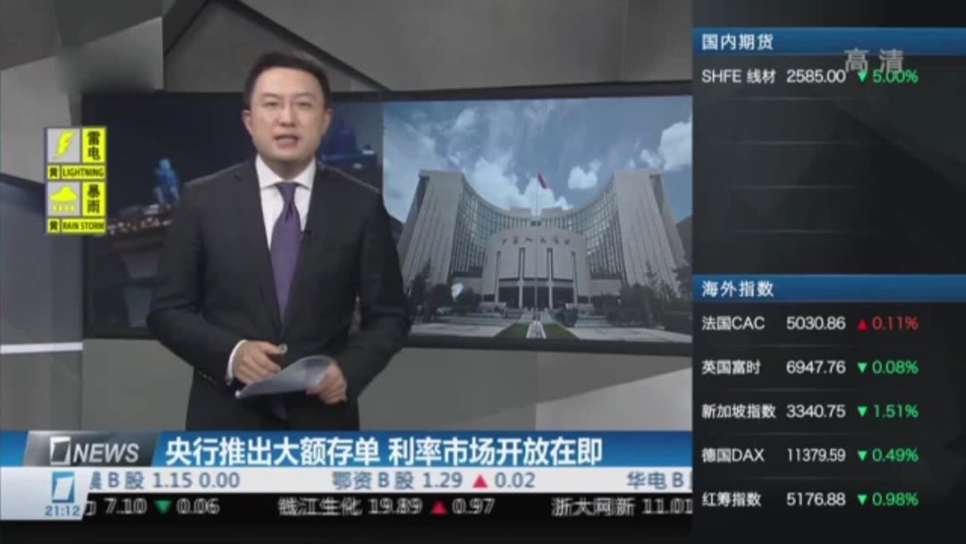 央行正式推出大额存单 银行股投资价值分析(附股)