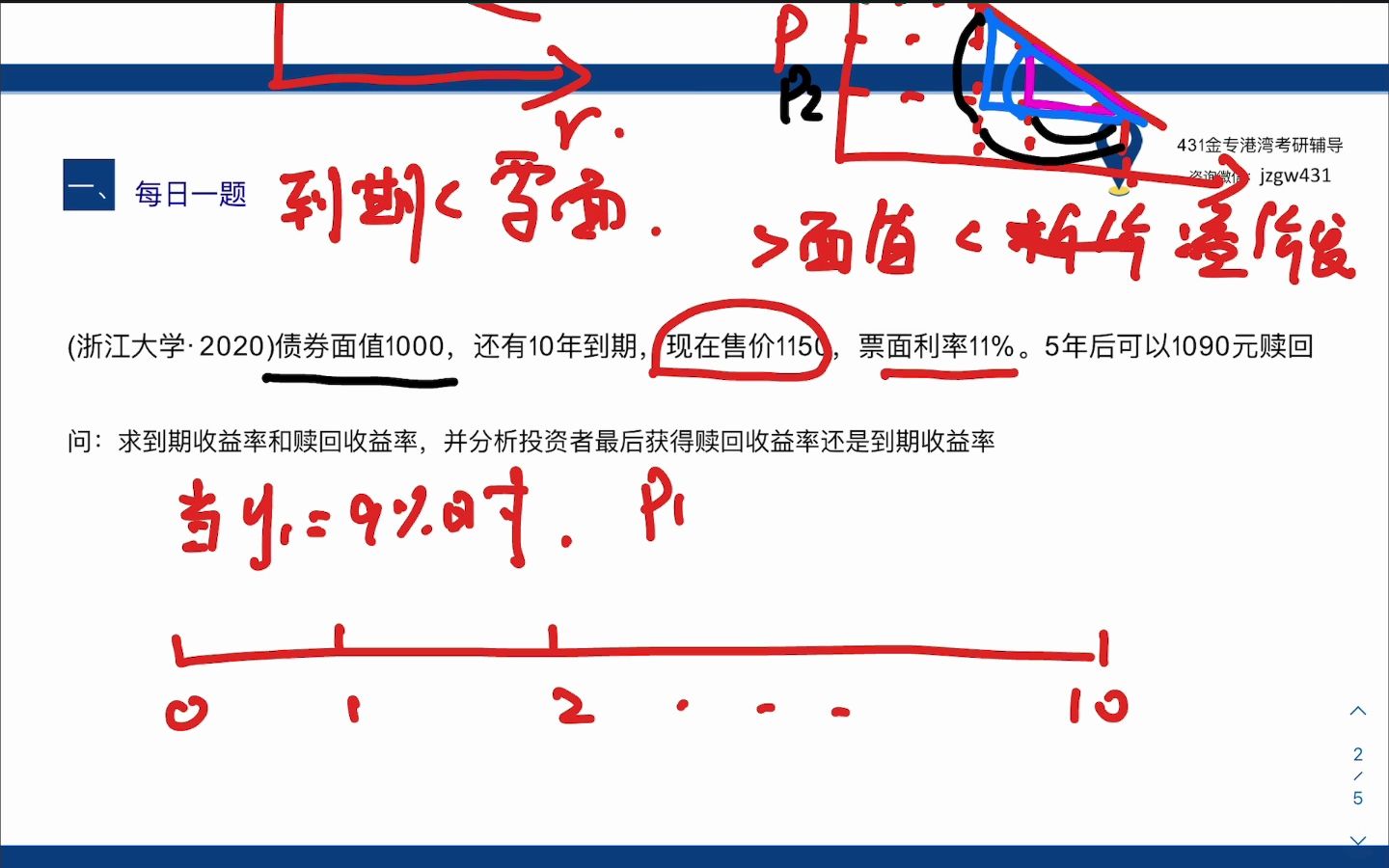 100道公司理财计算题-第5天-到期收益率相关计算大题