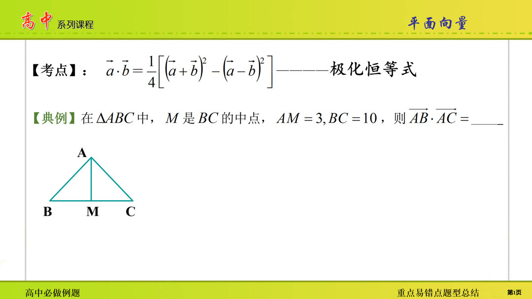 高中数学,极化恒等式的应用,向量必会技巧