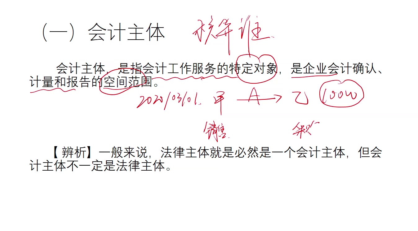 会计学(基础会计)——003——会计假设和会计基础