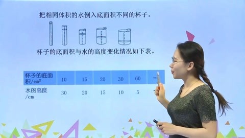 六年级下册数学同步课(通用版):第四单元第06讲:反比例的意义