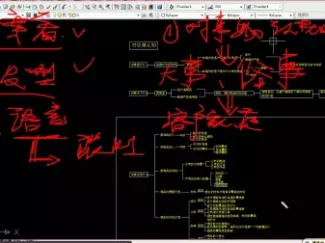 设计师形象管理之方案探讨与课堂解答-室内设计精品视频教学经验分享