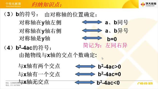 中考数学压轴题 突破二次函数图像与abc的关系 初中数学微课