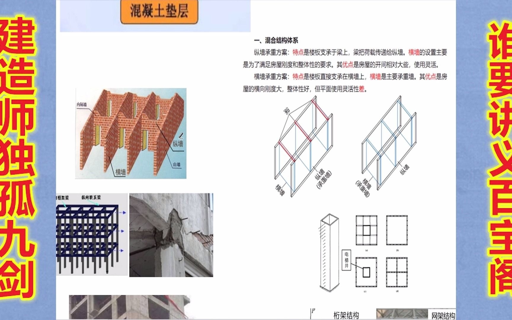 建筑工程结构分类,建造师试卷今年考案例,考生收藏