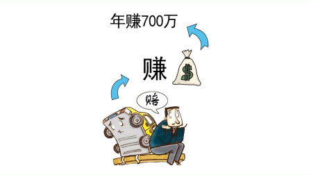 先赔钱再赚钱 从而年赚700万,你看懂了吗?思维 营销 商业模式