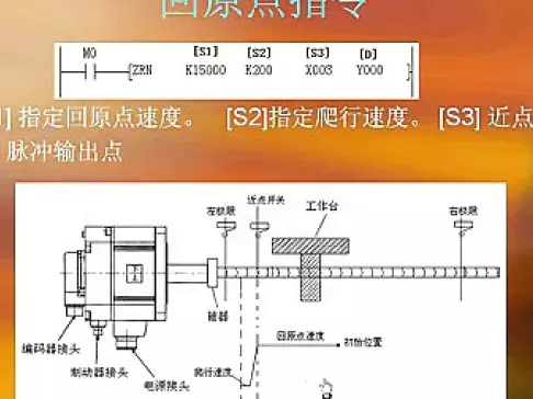 第八讲.应用案例分析二.avi