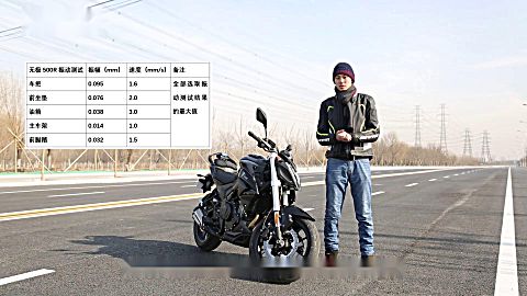 《摩托车》杂志车评:这么多使用500发动机的车,为什么要选无极500R!