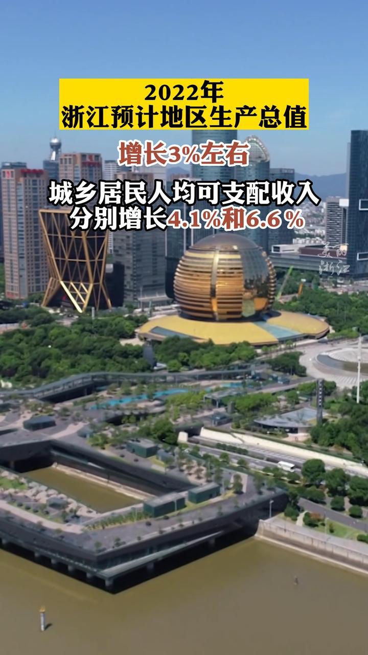 #浙江两会时间 浙江2022年预计地区生产总值,增长3%左右。#浙江dou...
