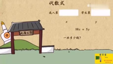 七年级上册数学合集:代数式