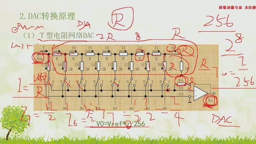 跟我一起学单片机之—第36讲:DAC数模转换——PWM呼吸灯——原理