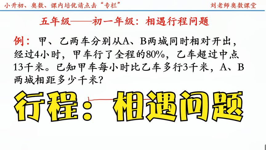 小学奥数思维拓展:行程中的相遇问题,四年级以上的同学收藏学习